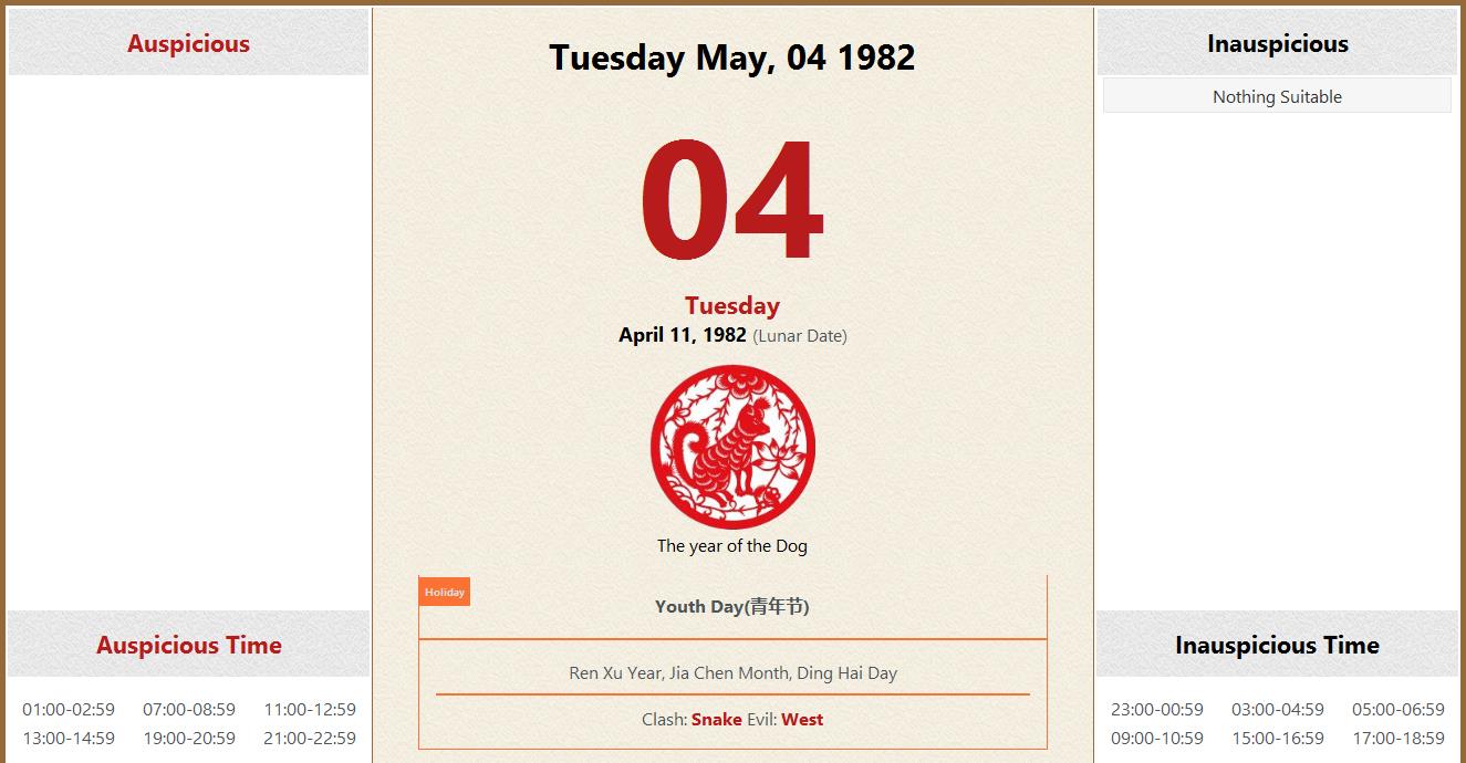 May 04, 1982 Almanac Calendar: Auspicious/Inauspicious Events and Time ...