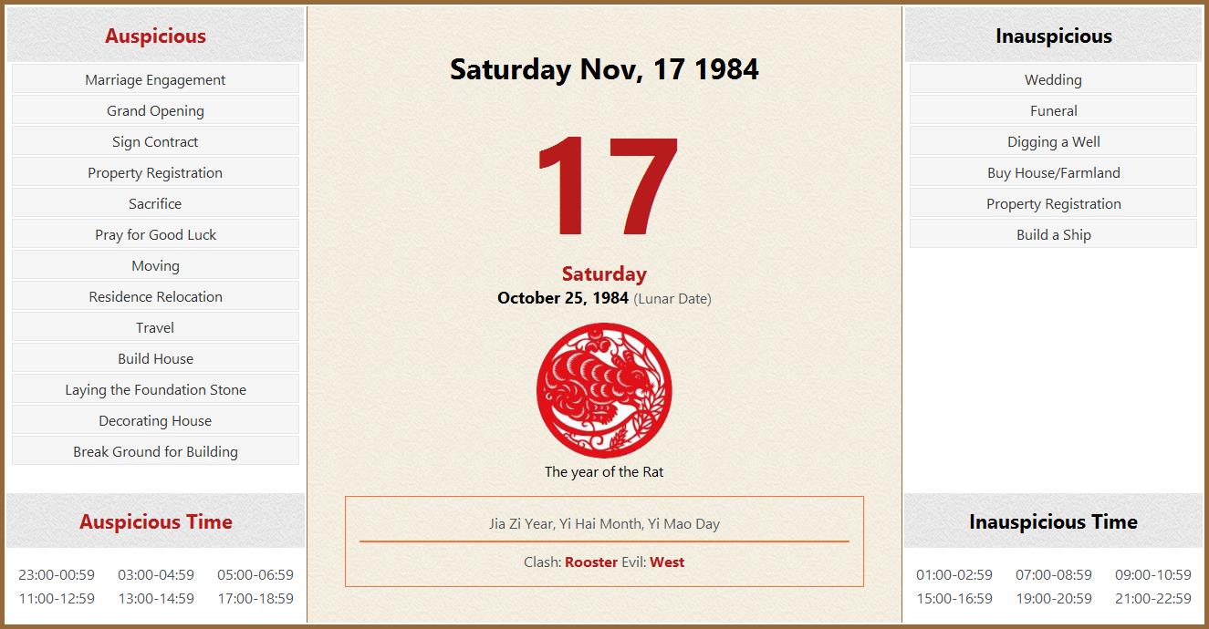 November 17, 1984 Almanac Calendar: Auspicious/Inauspicious Events and ...