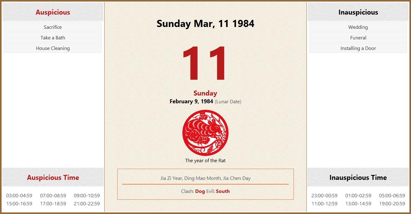 March 11, 1984 Almanac Calendar: Auspicious/Inauspicious Events and ...