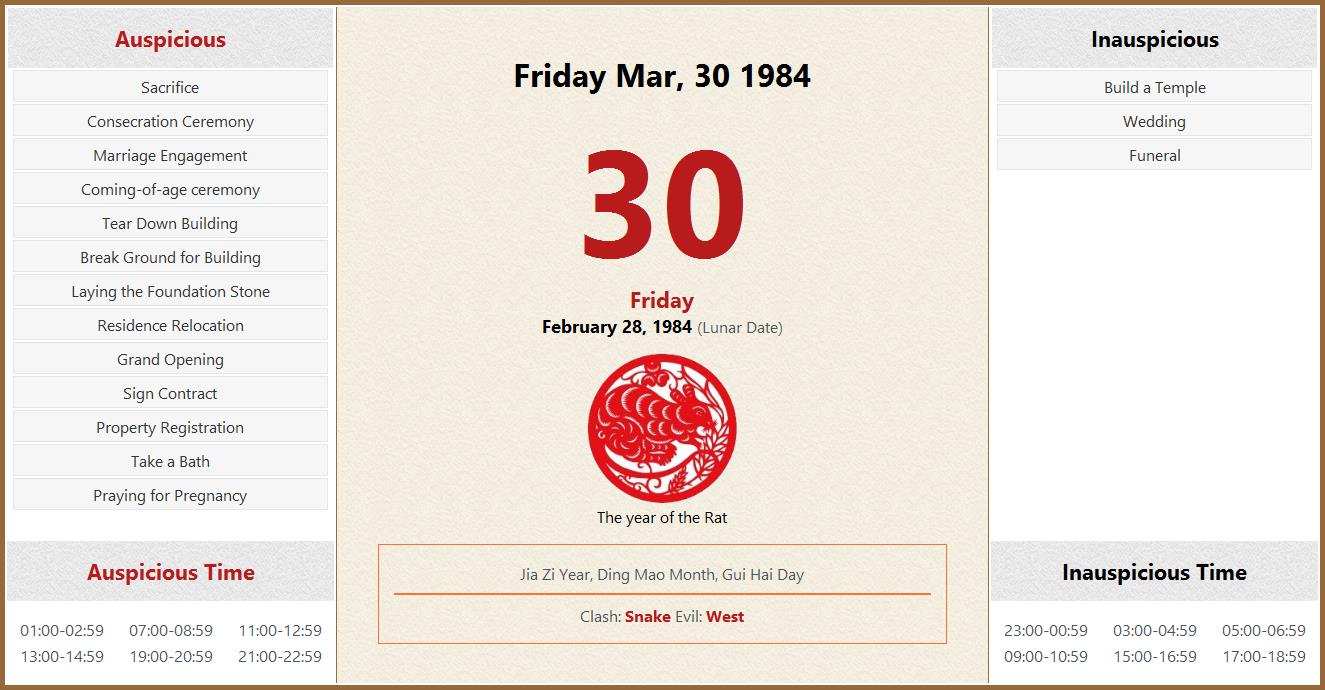 March 30, 1984 Almanac Calendar: Auspicious/Inauspicious Events and ...