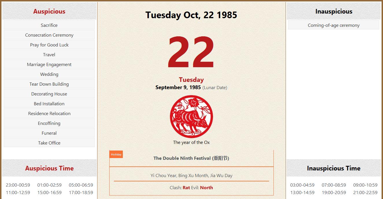 October 22, 1985 Almanac Calendar: Auspicious/Inauspicious Events and ...