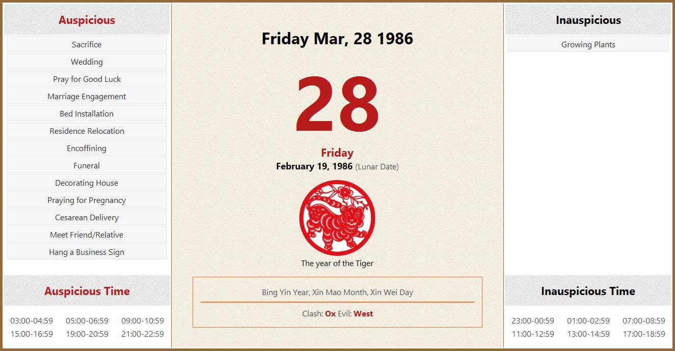 March 28, 1986 Almanac Calendar: Auspicious/Inauspicious Events and ...