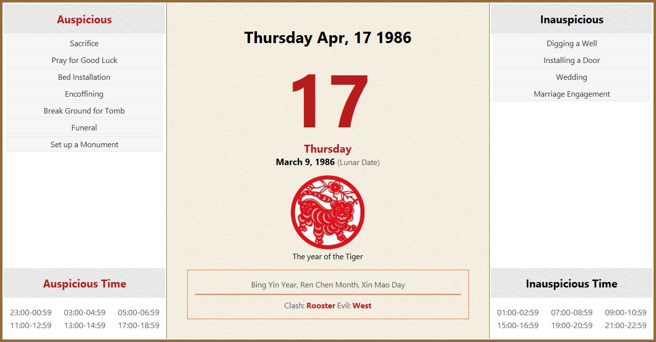 April 17, 1986 Almanac Calendar: Auspicious/Inauspicious Events and ...