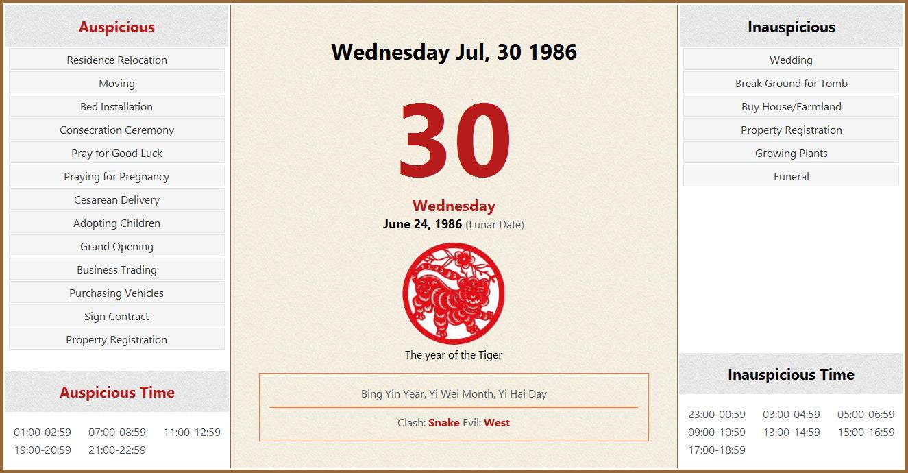 July 30, 1986 Almanac Calendar: Auspicious/Inauspicious Events and Time ...