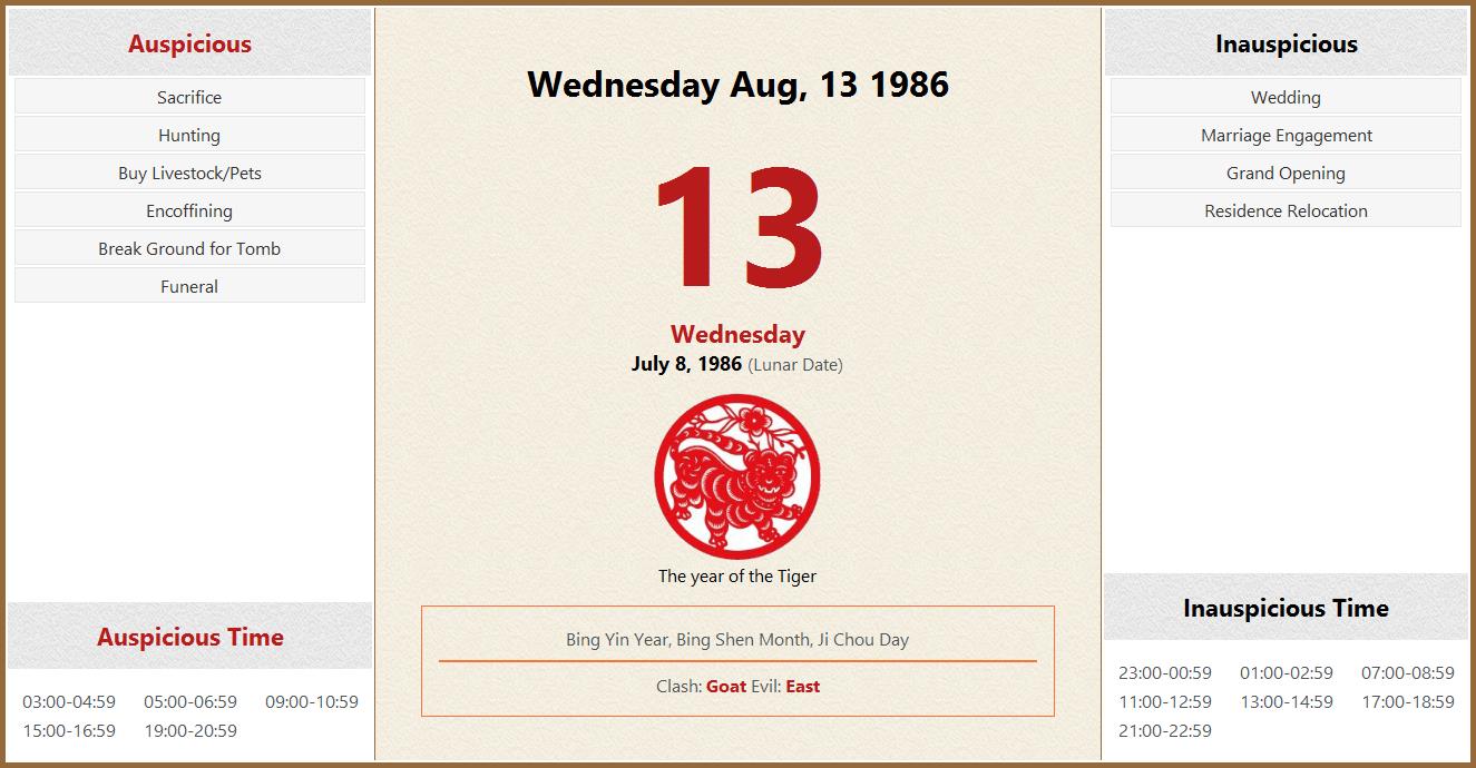 August 13, 1986 Almanac Calendar: Auspicious/Inauspicious Events and ...