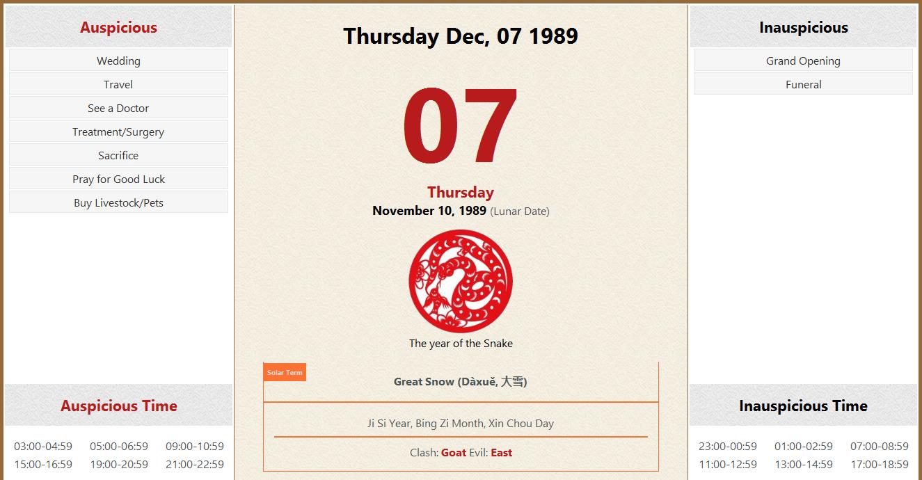 December 07, 1989 Almanac Calendar: Auspicious/Inauspicious Events and ...