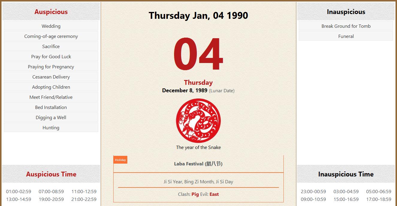 January 04, 1990 Almanac Calendar: Auspicious/Inauspicious Events and ...