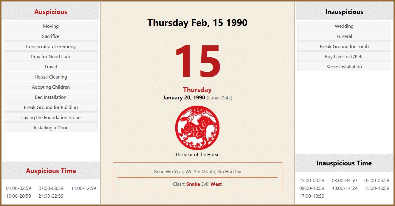 February 15, 1990 Almanac Calendar: Auspicious/Inauspicious Events and ...