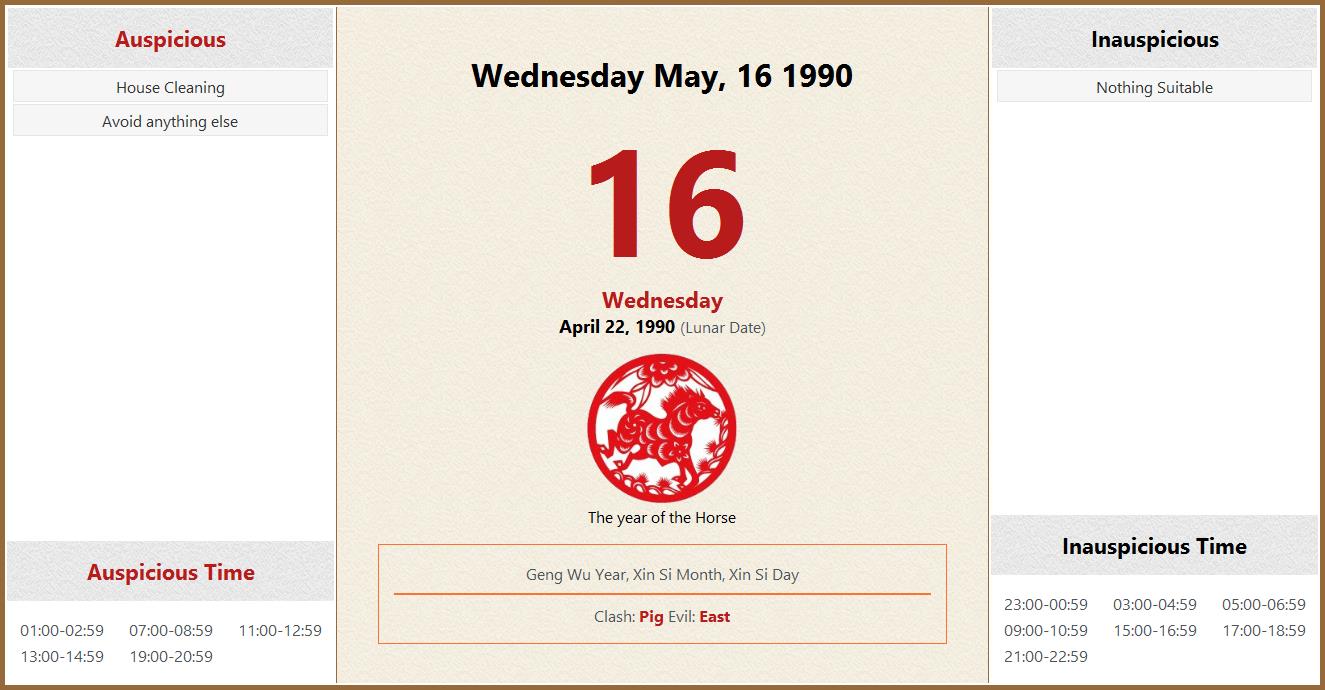 May 16, 1990 Almanac Calendar: Auspicious/Inauspicious Events and Time ...
