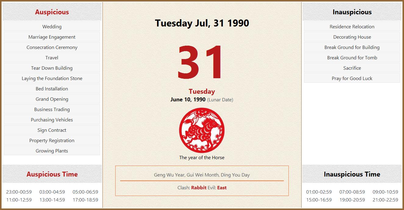 July 31, 1990 Almanac Calendar: Auspicious/Inauspicious Events and Time ...