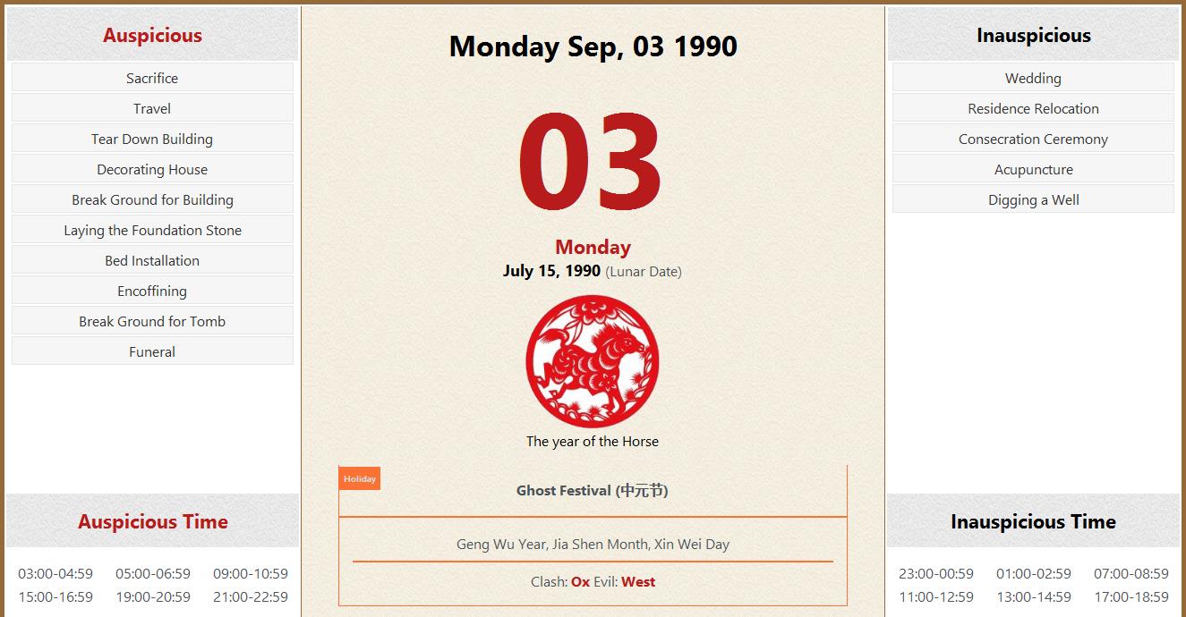 September 03, 1990 Almanac Calendar: Auspicious/Inauspicious Events and ...