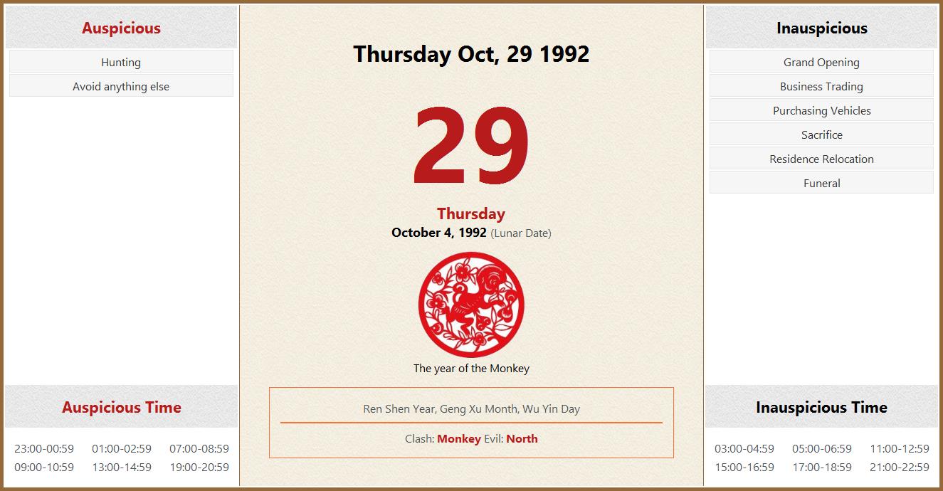 October 29, 1992 Almanac Calendar: Auspicious/Inauspicious Events and ...