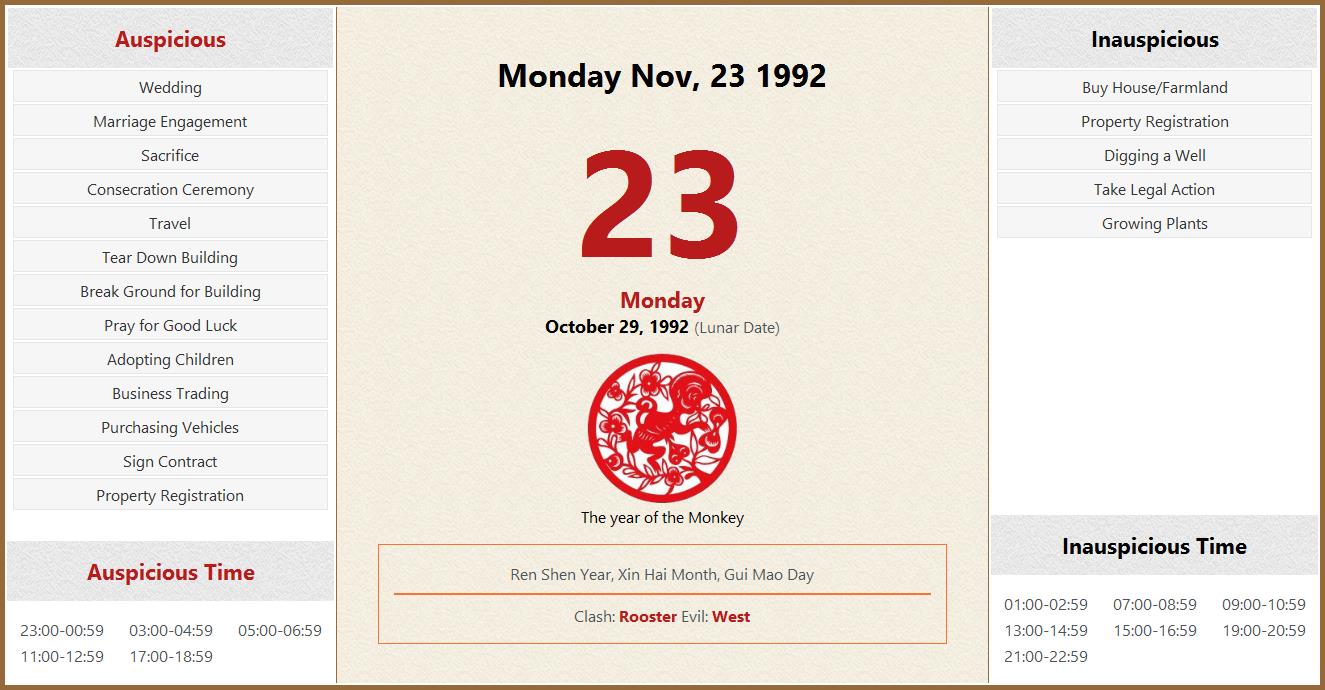 November 23, 1992 Almanac Calendar: Auspicious/Inauspicious Events and ...