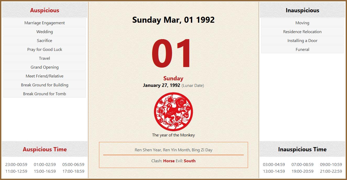 March 01, 1992 Almanac Calendar: Auspicious/Inauspicious Events and ...