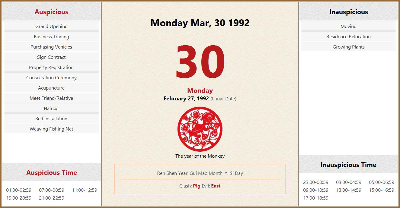 March 30, 1992 Almanac Calendar: Auspicious/Inauspicious Events and ...