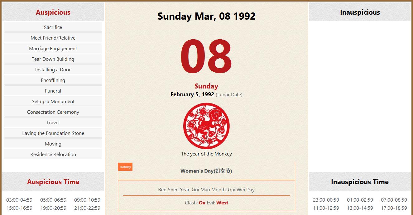 March 08, 1992 Almanac Calendar: Auspicious/Inauspicious Events and ...