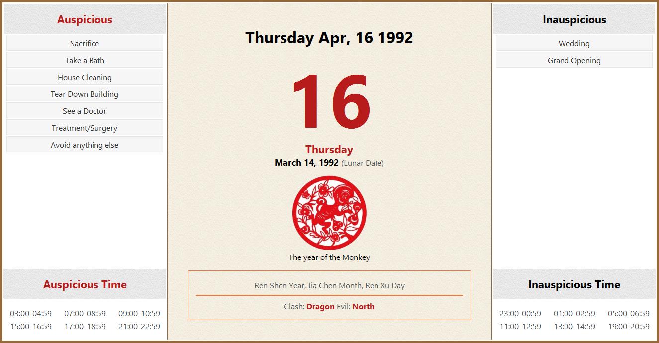 April 16, 1992 Almanac Calendar: Auspicious/Inauspicious Events and ...