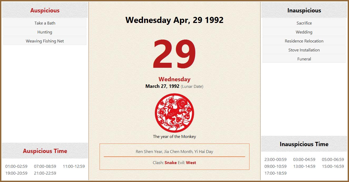 April 29, 1992 Almanac Calendar: Auspicious/Inauspicious Events and ...
