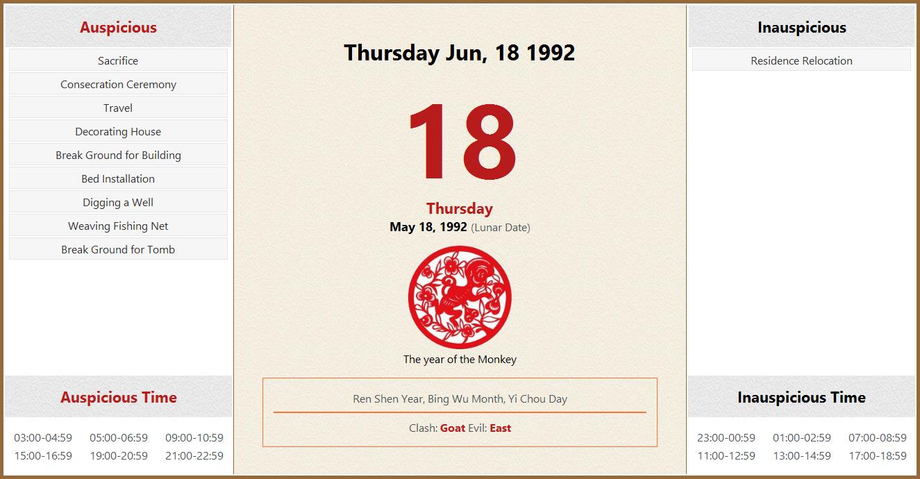 June 18, 1992 Almanac Calendar: Auspicious/Inauspicious Events and Time ...