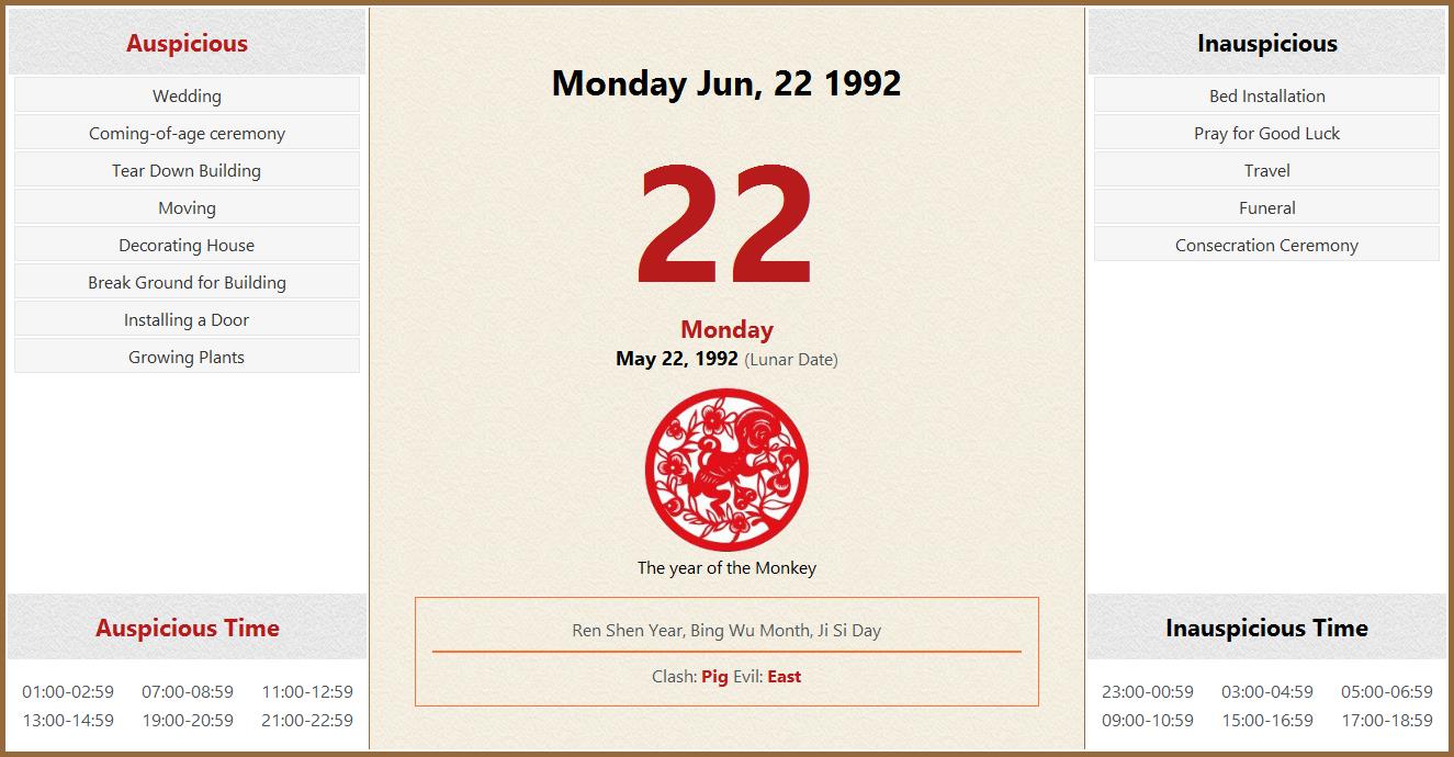 June 22, 1992 Almanac Calendar: Auspicious/Inauspicious Events and Time ...