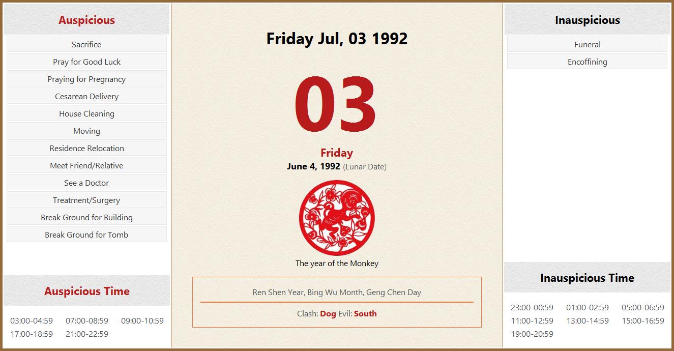 July 03, 1992 Almanac Calendar: Auspicious/Inauspicious Events and Time ...