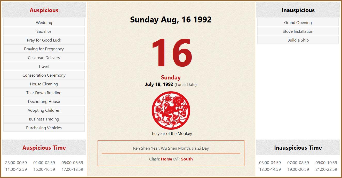 August 16, 1992 Almanac Calendar: Auspicious/Inauspicious Events and ...