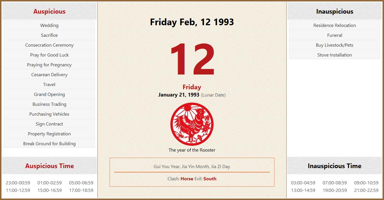 February 12, 1993 Almanac Calendar: Auspicious/Inauspicious Events and ...
