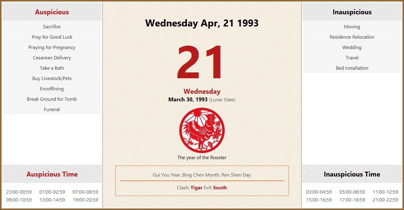 April 21, 1993 Almanac Calendar: Auspicious/Inauspicious Events and ...