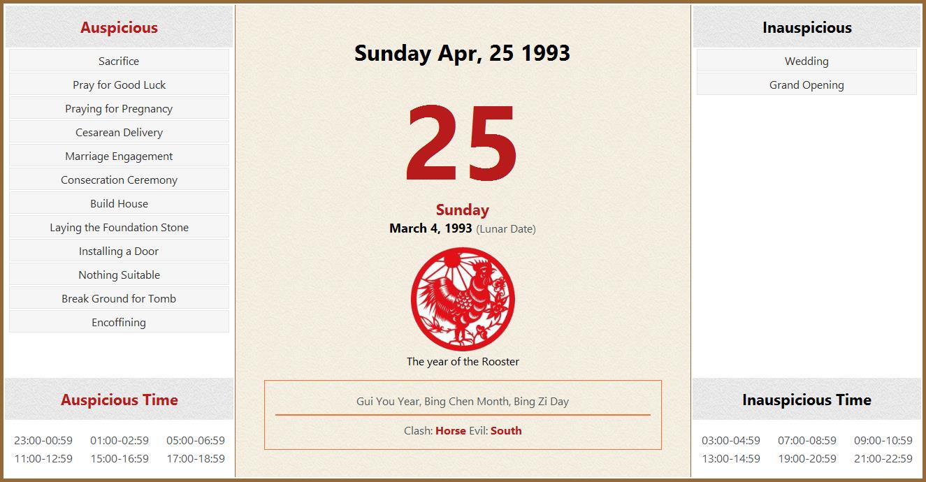 April 25, 1993 Almanac Calendar: Auspicious/Inauspicious Events and ...