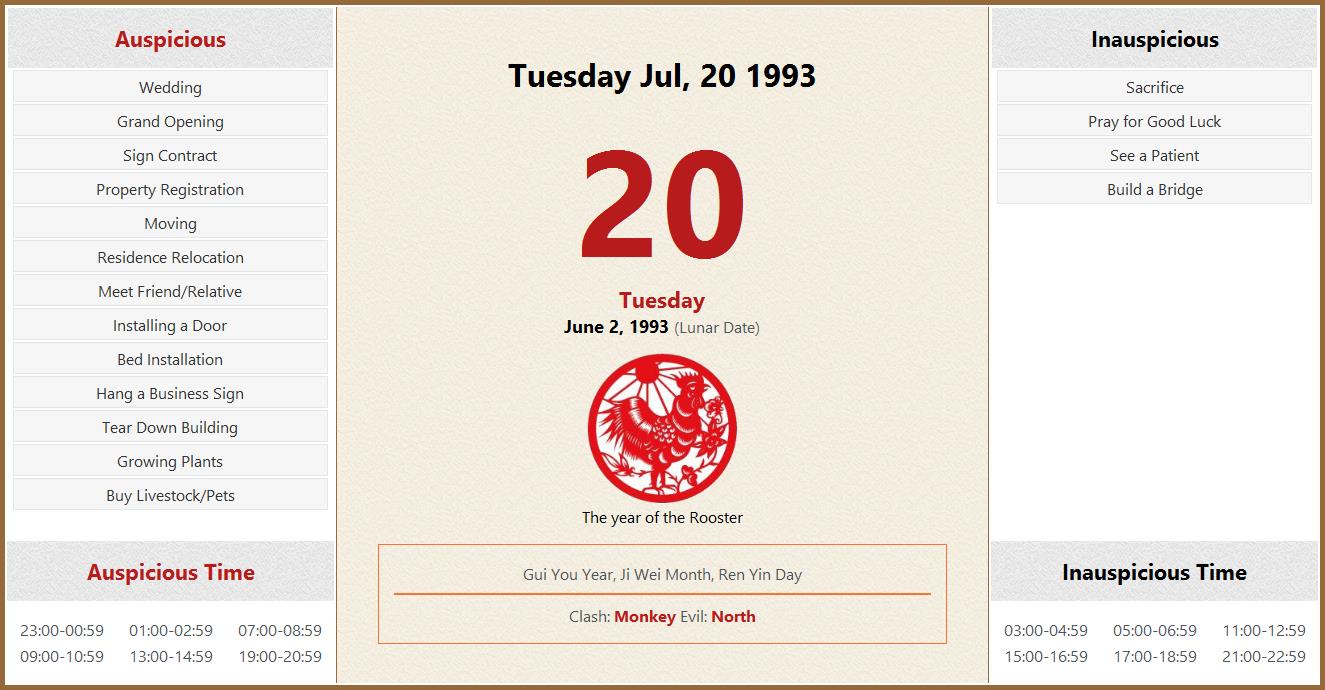 July 20, 1993 Almanac Calendar: Auspicious/Inauspicious Events and Time ...