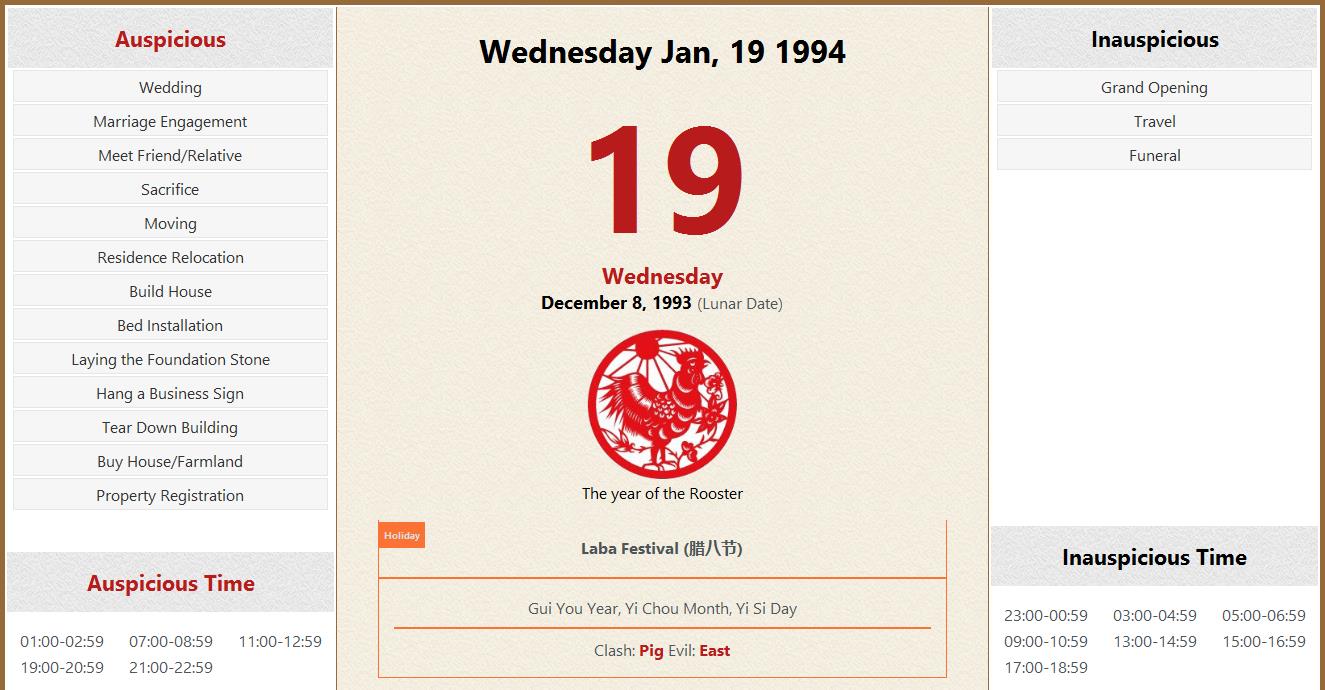January 19, 1994 Almanac Calendar: Auspicious/Inauspicious Events and ...