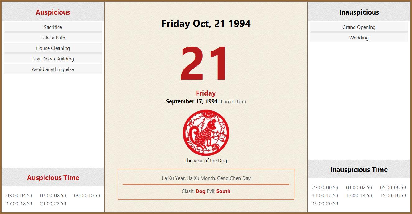 October 21, 1994 Almanac Calendar: Auspicious/Inauspicious Events and ...
