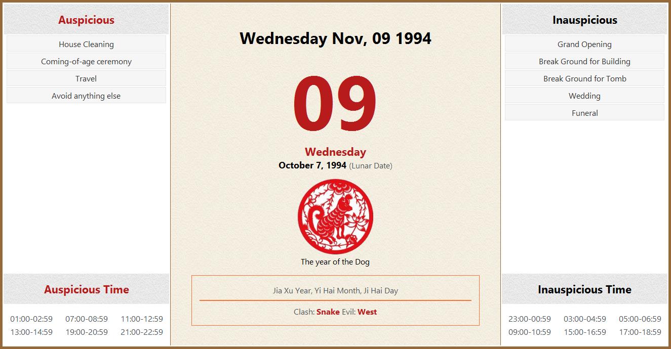 November 09, 1994 Almanac Calendar: Auspicious/Inauspicious Events and ...