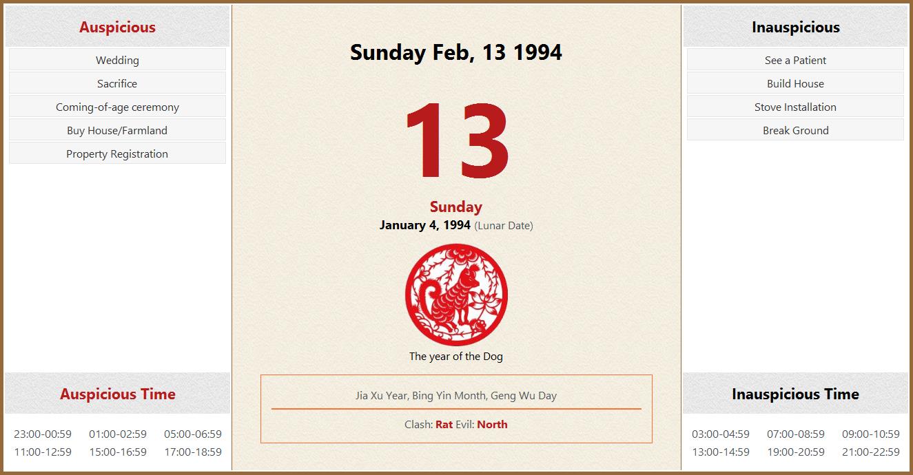 February 13, 1994 Almanac Calendar: Auspicious/Inauspicious Events and ...