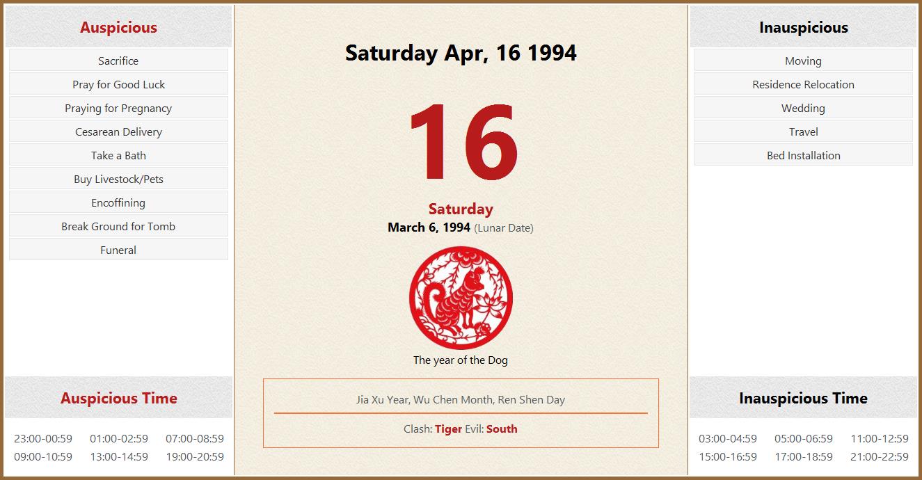 April 16, 1994 Almanac Calendar: Auspicious/Inauspicious Events and ...