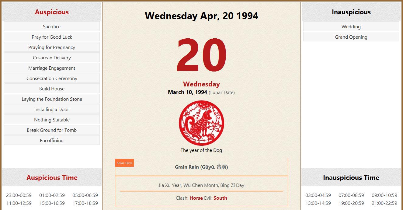 April 20, 1994 Almanac Calendar: Auspicious/Inauspicious Events and ...