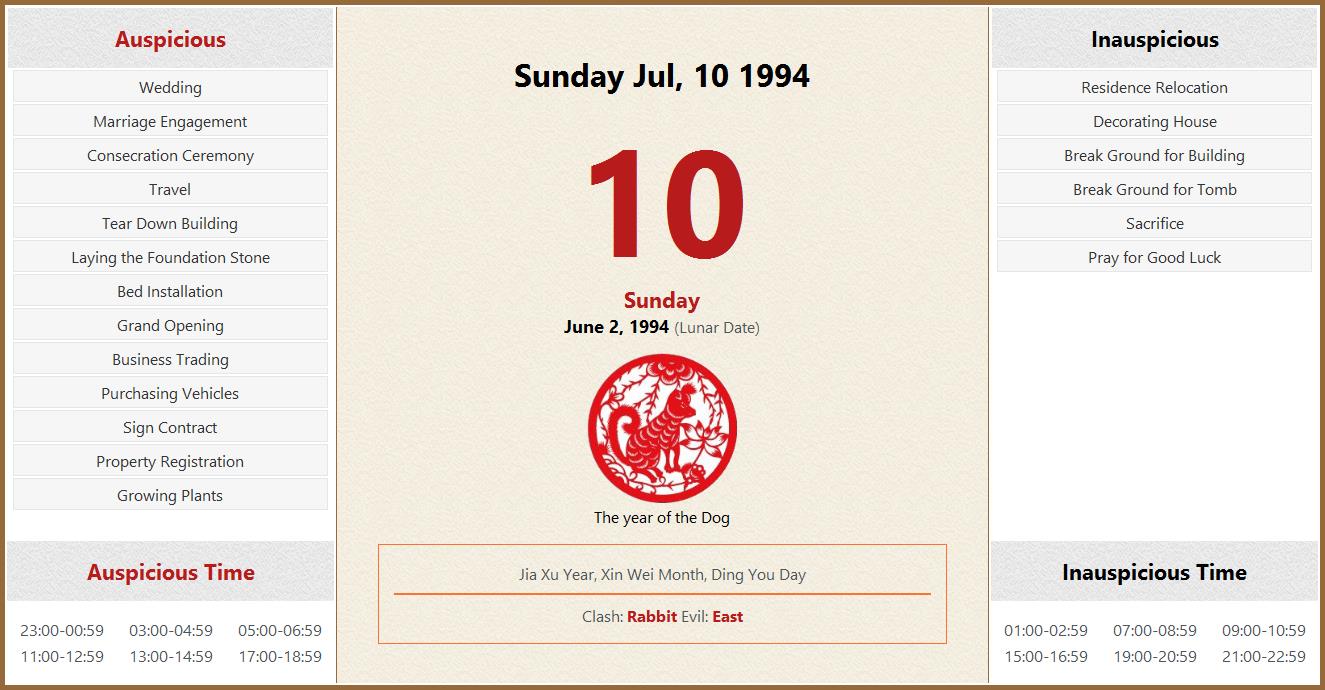 July 10, 1994 Almanac Calendar: Auspicious/Inauspicious Events and Time ...