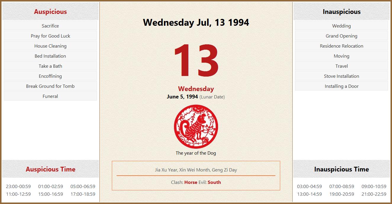 July 13, 1994 Almanac Calendar: Auspicious/Inauspicious Events and Time ...