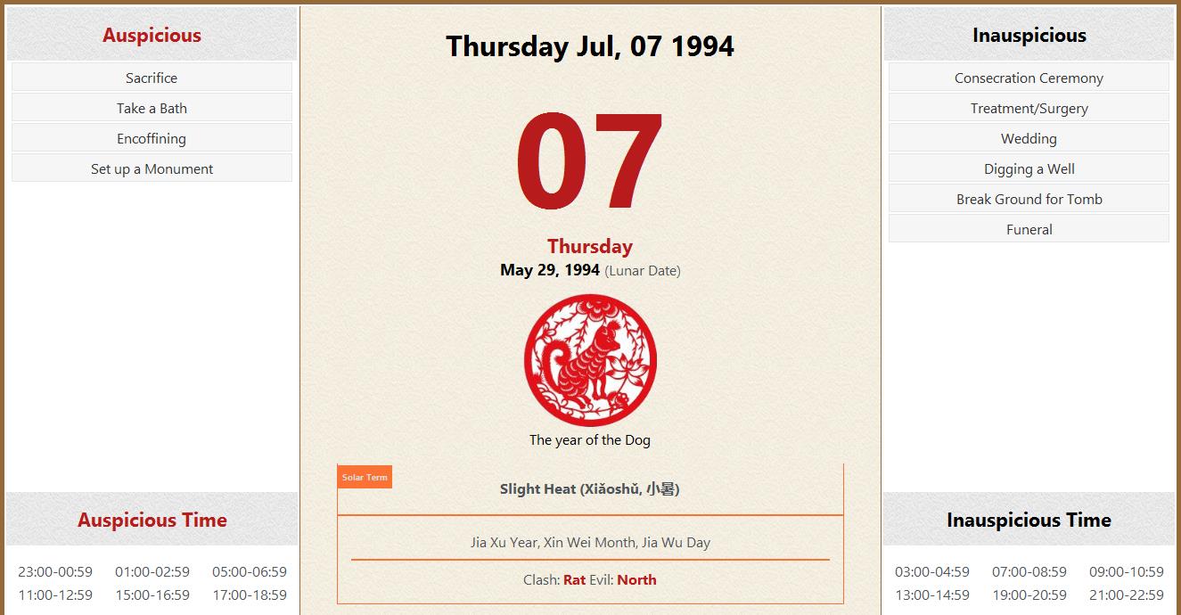 July 07, 1994 Almanac Calendar: Auspicious/Inauspicious Events and Time ...