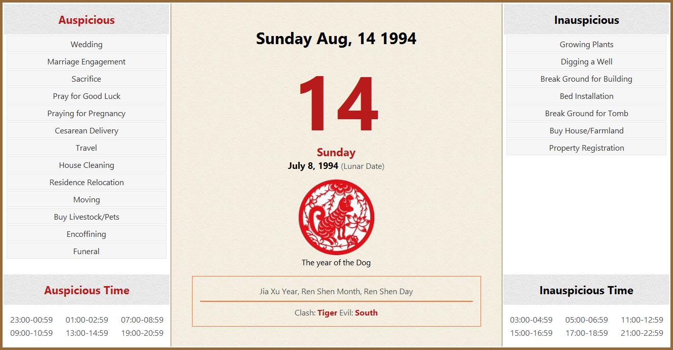 August 14, 1994 Almanac Calendar: Auspicious/Inauspicious Events and ...