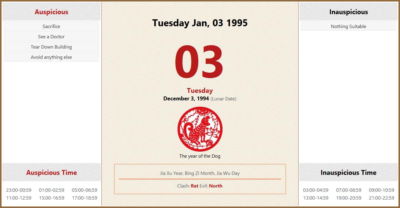 January 03, 1995 Almanac Calendar: Auspicious/Inauspicious Events and ...
