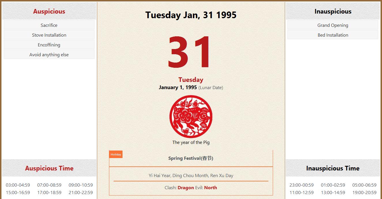 January 31, 1995 Almanac Calendar: Auspicious/Inauspicious Events and ...