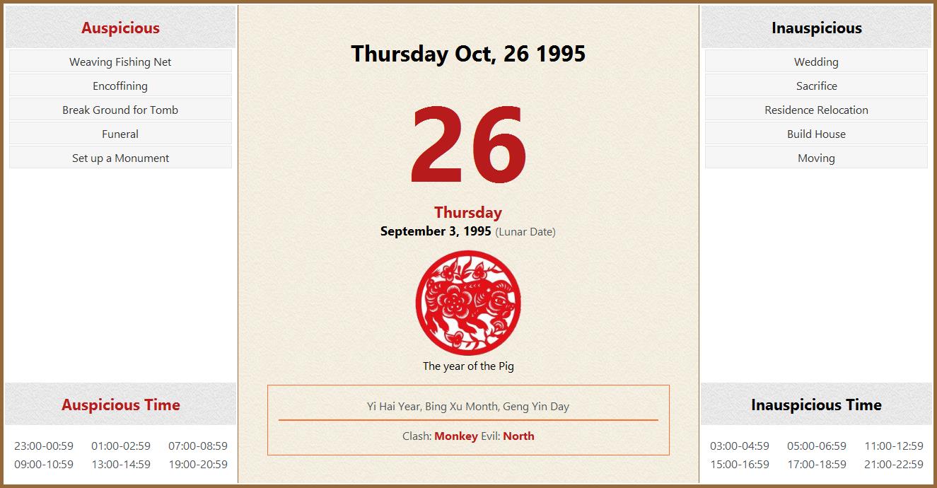 October 26, 1995 Almanac Calendar: Auspicious/Inauspicious Events and ...