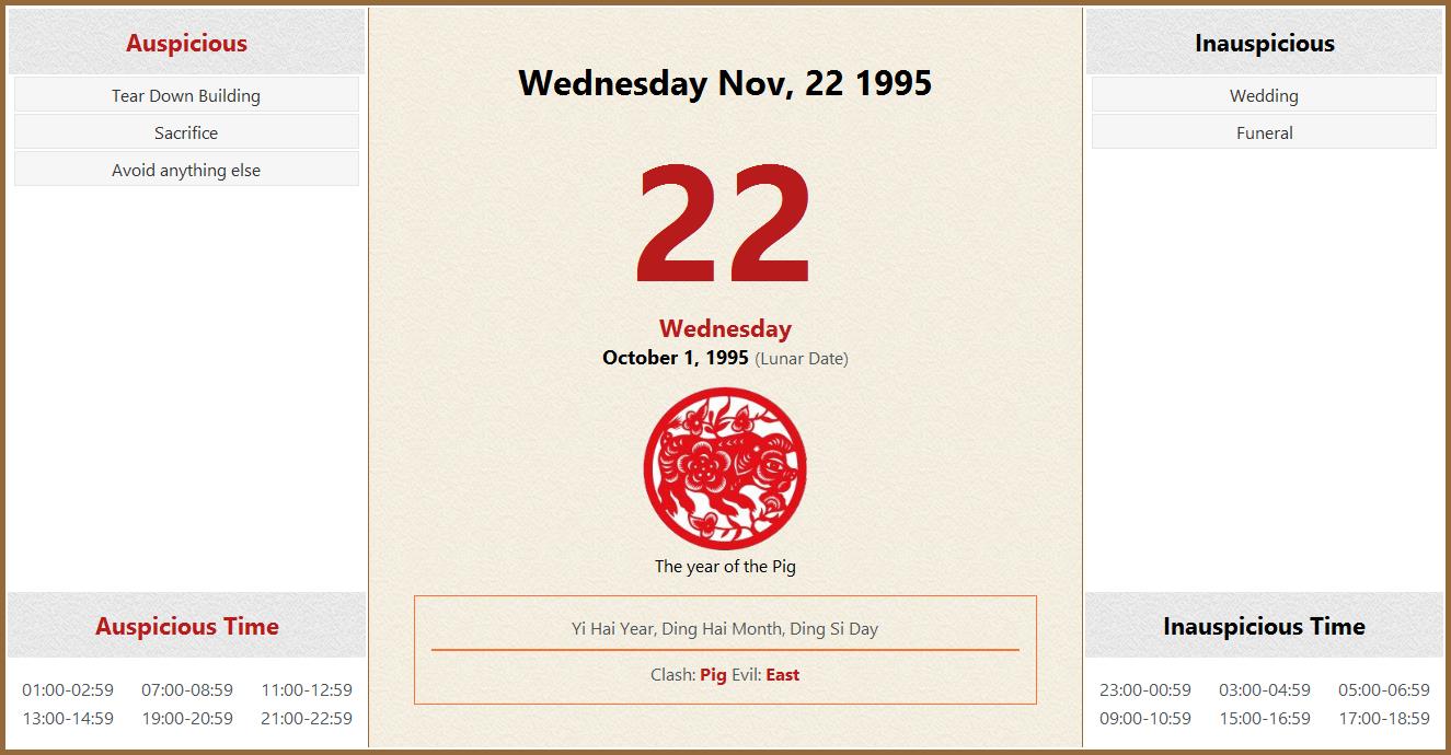 November 22, 1995 Almanac Calendar: Auspicious/Inauspicious Events and ...