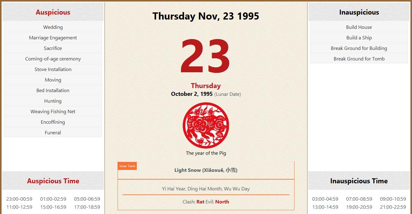 November 23, 1995 Almanac Calendar: Auspicious/Inauspicious Events and ...