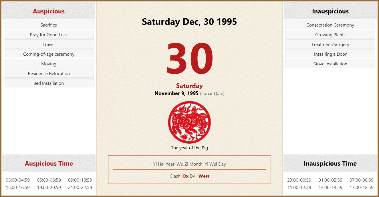 December 30, 1995 Almanac Calendar: Auspicious/Inauspicious Events and ...