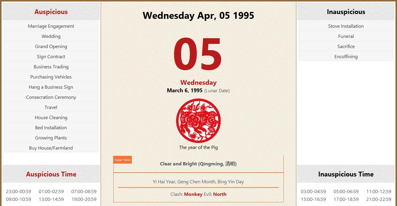 April 05, 1995 Almanac Calendar: Auspicious/Inauspicious Events and ...