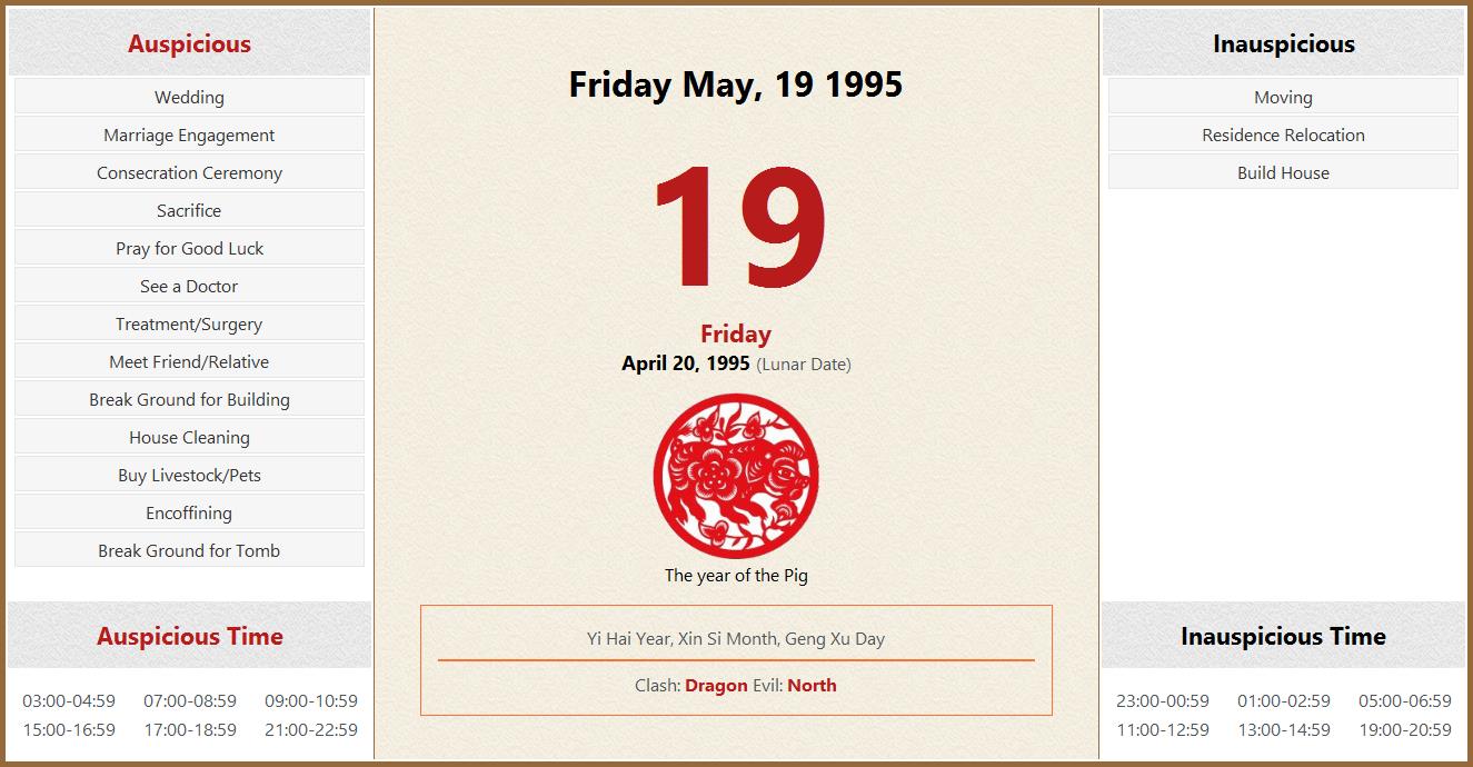 May 19, 1995 Almanac Calendar: Auspicious/Inauspicious Events and Time ...