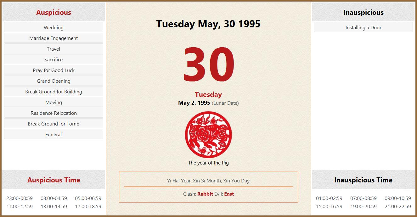 May 30, 1995 Almanac Calendar: Auspicious/Inauspicious Events and Time ...