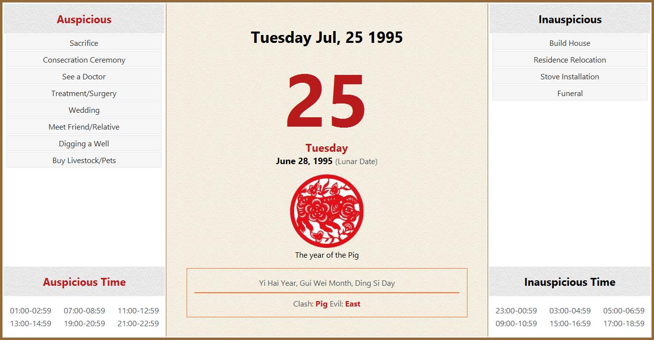 July 25, 1995 Almanac Calendar: Auspicious/Inauspicious Events and Time ...